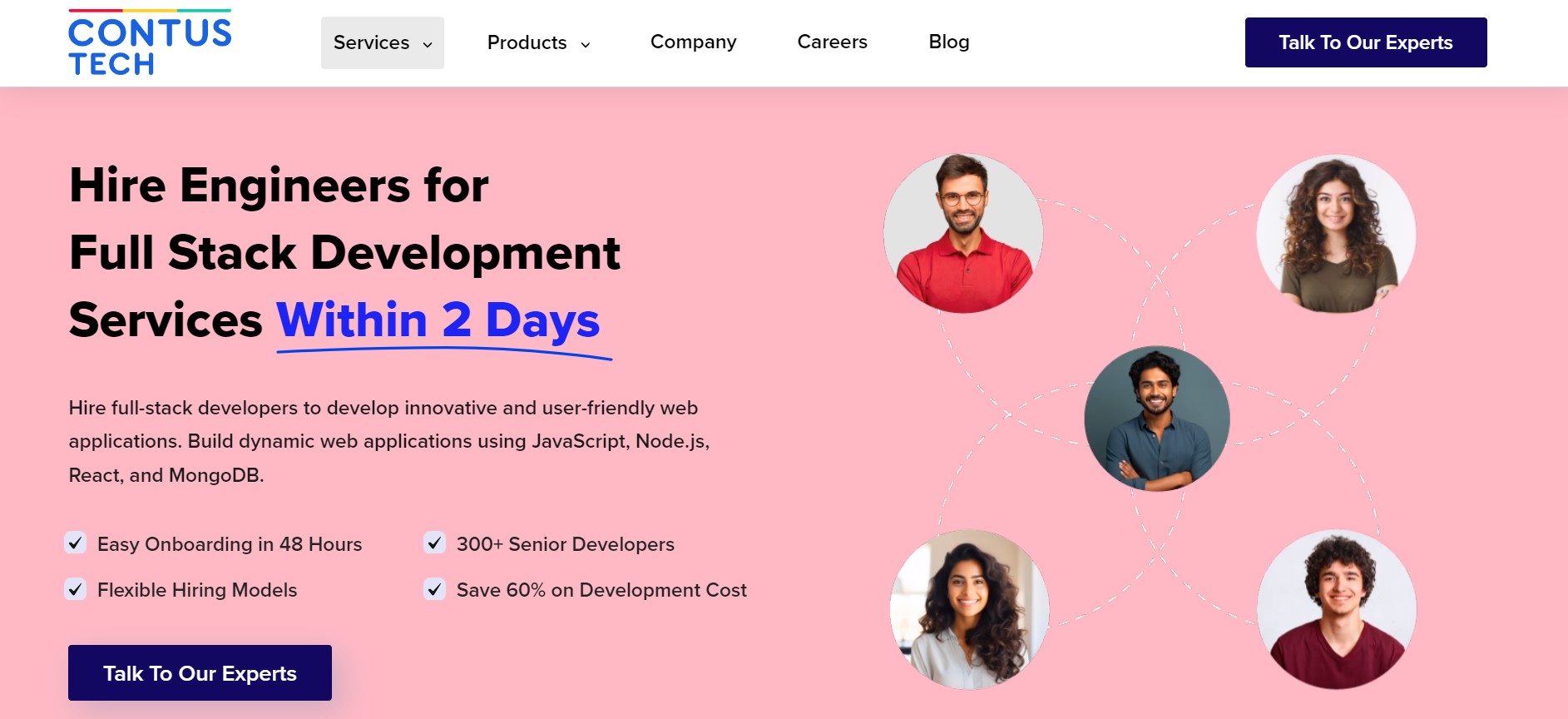 Ranked🥇: 2024's Best Full Stack Development Companies