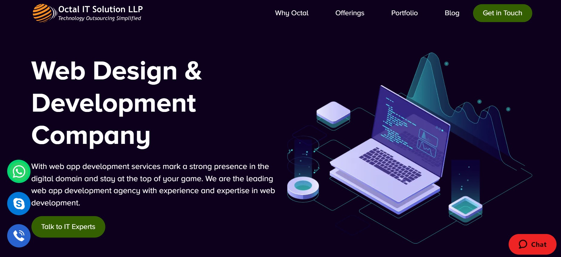 Ranked🥇: 2024's Best Full Stack Development Companies